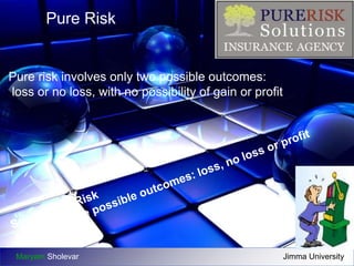 Chapter 1: Introduction to Insurance | PPTX