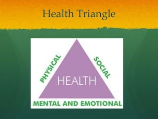 Chapter 1 Wellness | PPTX
