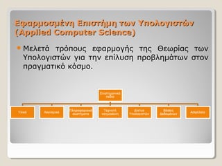 Εισαγωγή στις αρχές της επιστήμης των Η/Υ - Κεφάλαιο 1: Βασικές έννοιες ...
