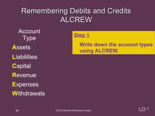 Chapter 1( BUAD 111 Financial Accounting I) | PPT