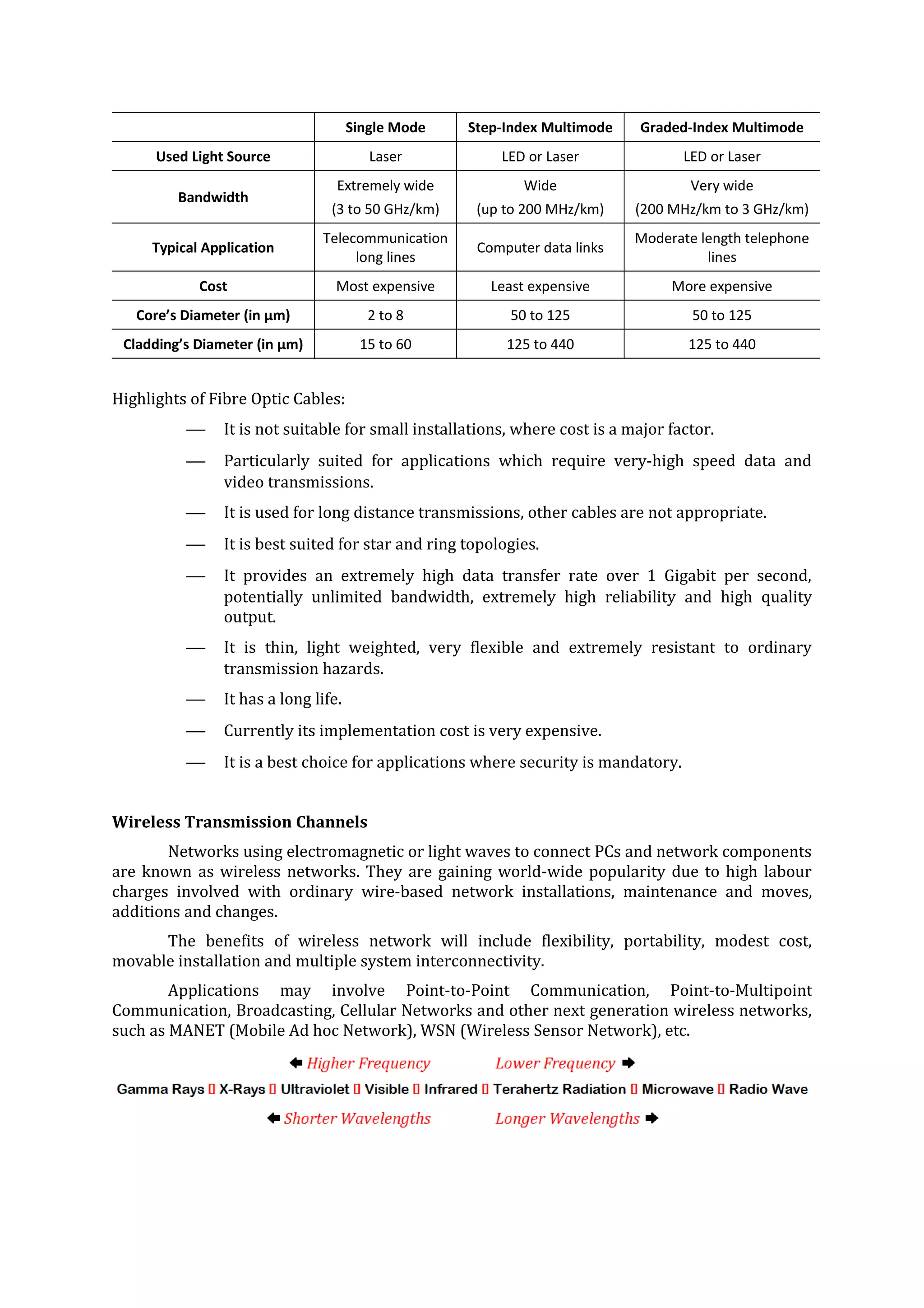 Computer Networking | DOC
