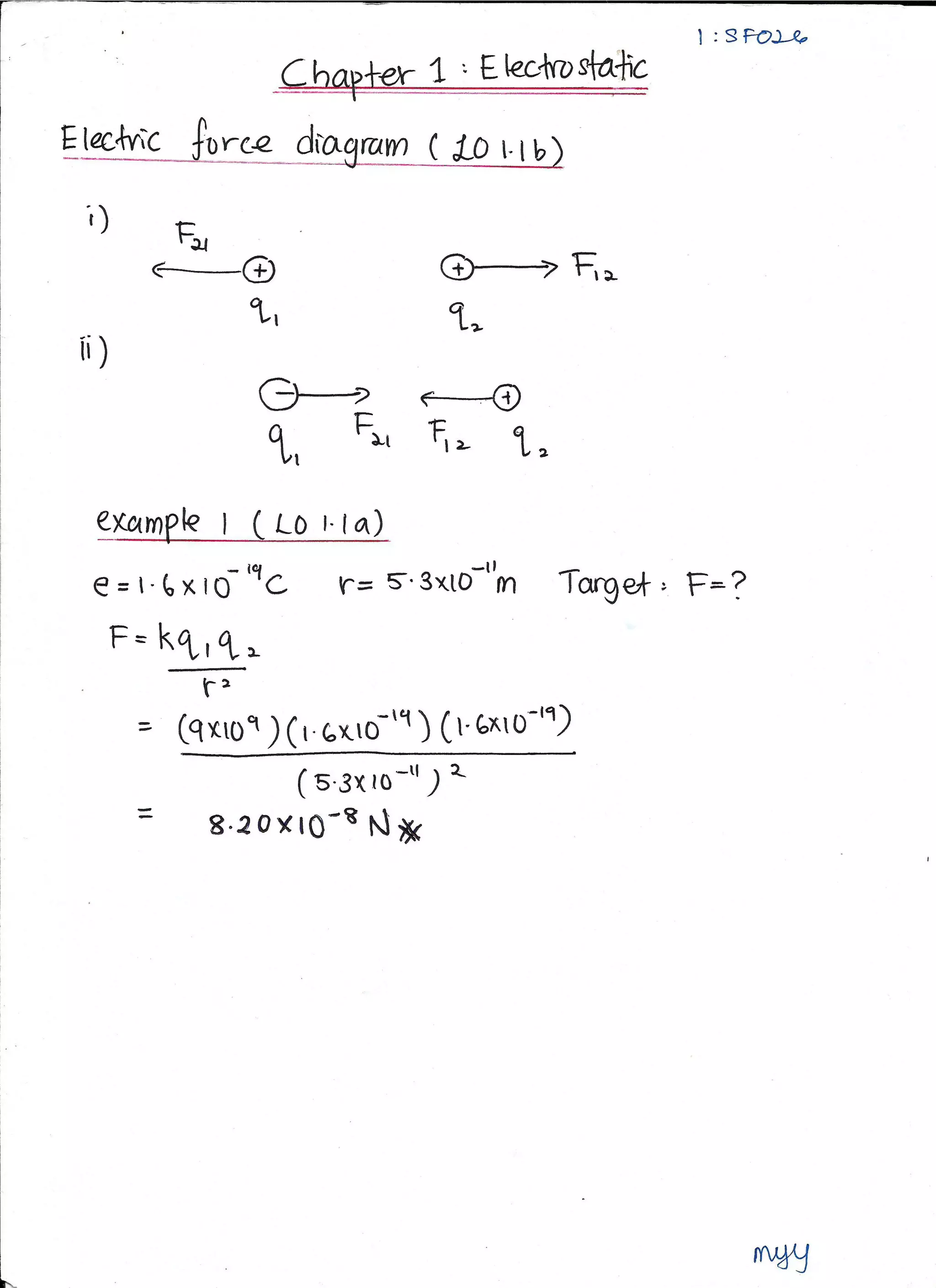 SF026 CHAPTER 1 ELECTROSTATIC BP6 2014/2015 | PDF