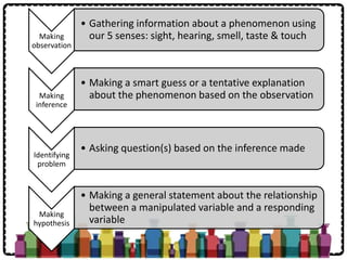 Chapter 1 Introduction to Chemistry | PDF