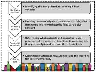 Chapter 1 Introduction to Chemistry | PDF
