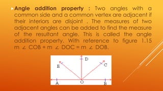 Chapter 1 ( Basic Concepts in Geometry ) | PPTX