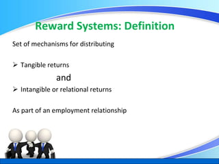 Unit- 1. Performance Management and reward systems in Context | PPTX