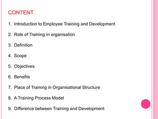 Chapter 1: EMPLOYEE TRAINING AND DEVELOPMENT | PPTX