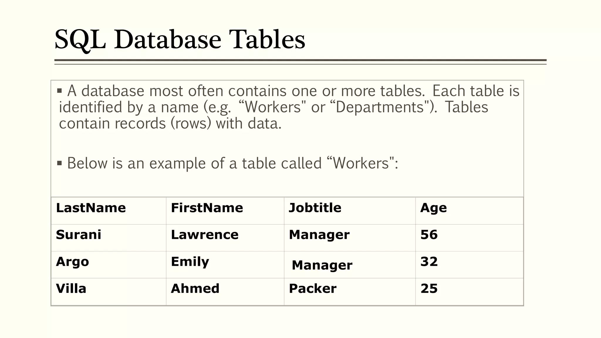 Database | PPTX | Databases | Computer Software and Applications