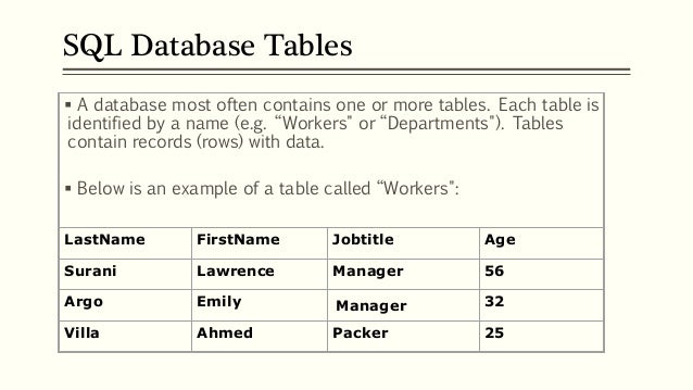 Database
