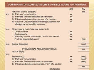 Taxation 2 : Chapter 1 | PPTX