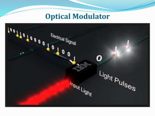 Optical Fiber communication | PPTX