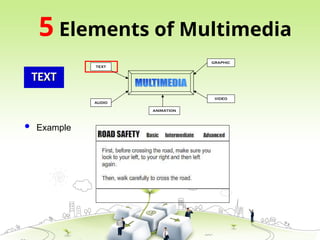 multimedia technologies first unit slide | PPT