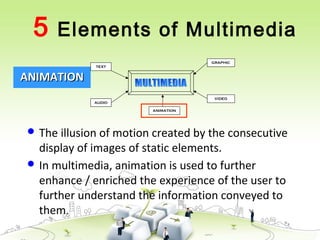 Chapter 1 : INTRODUCTION TO MULTIMEDIA | PPT