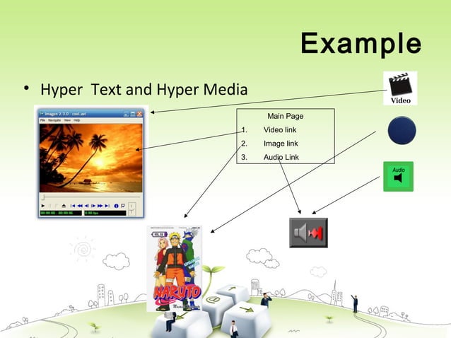 Chapter 1 : INTRODUCTION TO MULTIMEDIA | PPT | Computer Animation ...