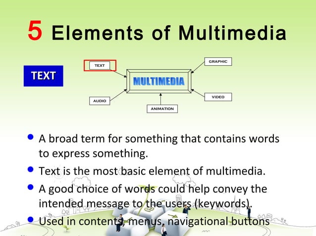 Chapter 1 : INTRODUCTION TO MULTIMEDIA | PPT | Computer Animation ...