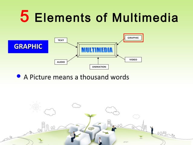 Chapter 1 : INTRODUCTION TO MULTIMEDIA | PPT | Computer Animation ...