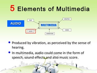 Chapter 1 : INTRODUCTION TO MULTIMEDIA | PPT