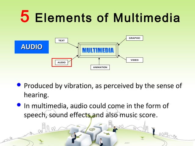 Chapter 1 : INTRODUCTION TO MULTIMEDIA | PPT | Computer Animation ...