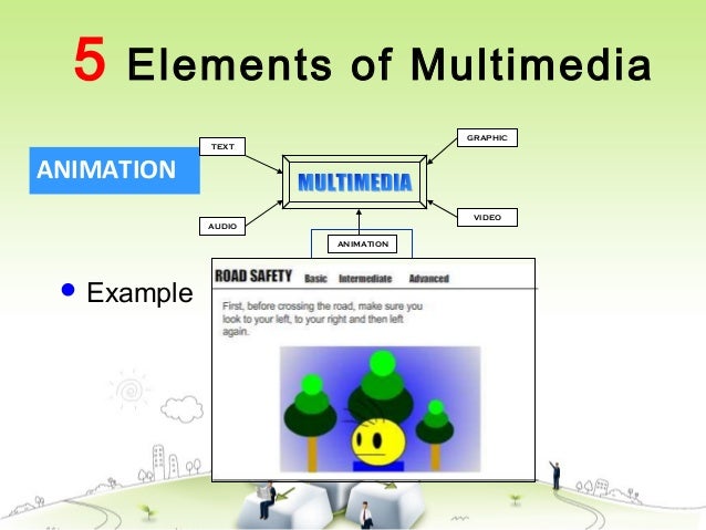 Example 5 Elements of MultimediaANIMATION TEXT AUDIO GRAPHIC VIDEO ...