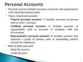 Chapter 1.3 | PPT