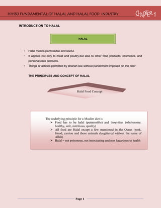 Fundamentals Of Halal And Halal Food Industry Chapter 1 | PDF