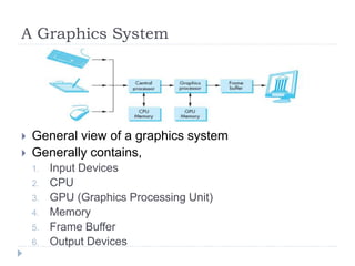 computer Graphics | PPTX
