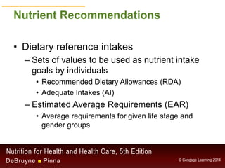 Chapter 1 - Overview of Nutrition and Health | PDF