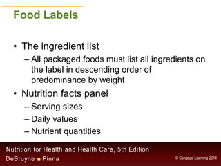 Chapter 1 - Overview of Nutrition and Health | PDF