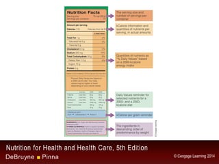 Chapter 1 - Overview of Nutrition and Health | PDF