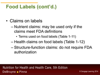 Chapter 1 - Overview of Nutrition and Health | PDF