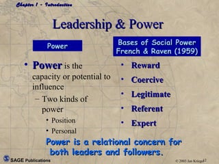 Chapter 1 of Leadership | PPT