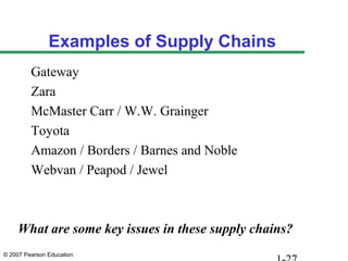 Chapter 1. understanding the supply chain | PPT