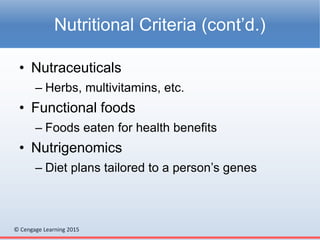 Chapter 1 - Food Selection | PPTX