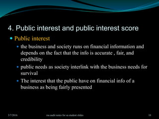 Chapter 1.auditing notes for an auditing students rsa | PPTX