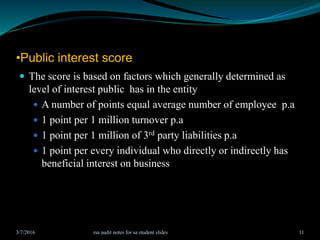 Chapter 1.auditing notes for an auditing students rsa | PPTX