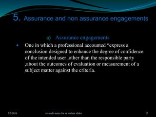 Chapter 1.auditing notes for an auditing students rsa | PPTX