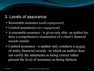 Chapter 1.auditing notes for an auditing students rsa | PPTX