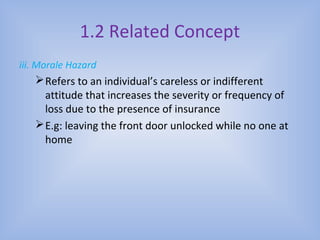 Takaful-introduction to insurance | PPT