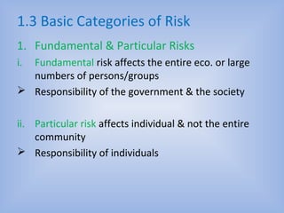 Takaful-introduction to insurance | PPT