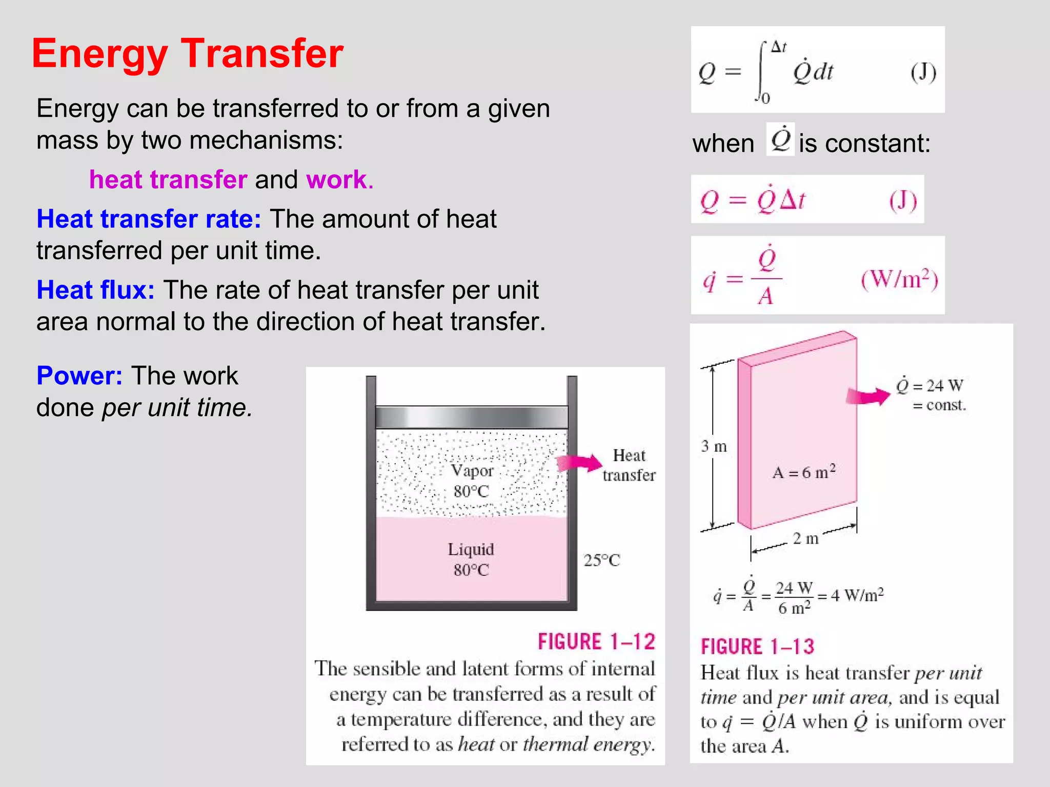 Chapter 1 introduction of heat transfer | PDF