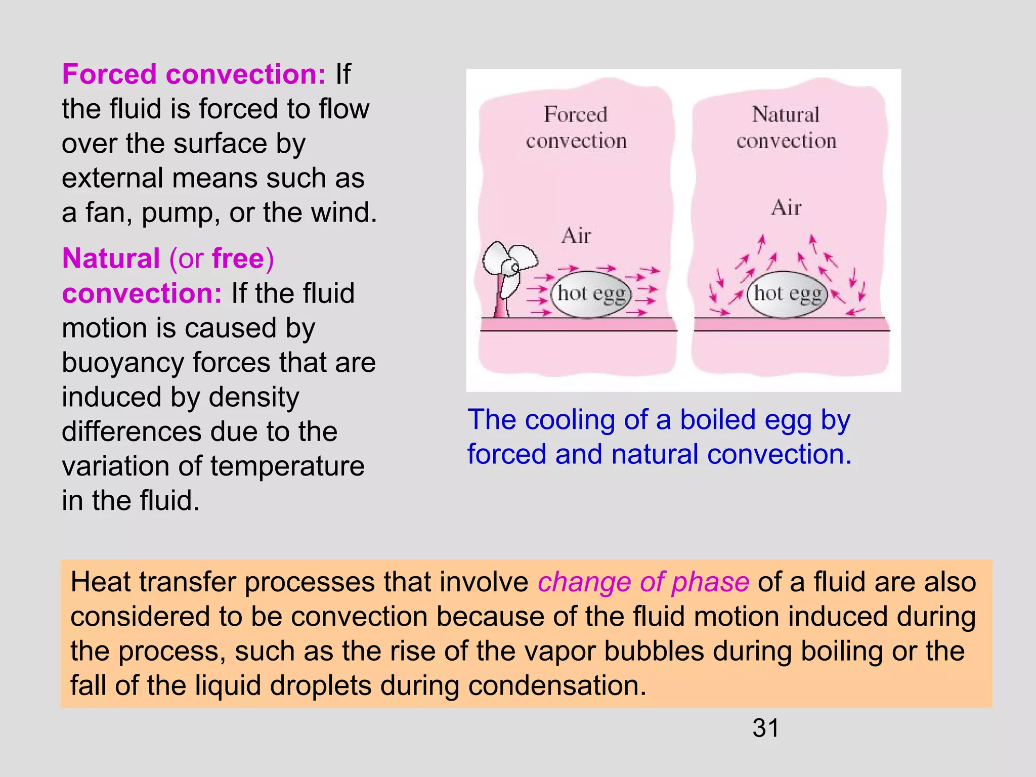 Chapter 1 introduction of heat transfer | PDF