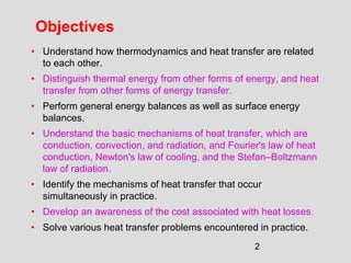 Chapter 1 introduction of heat transfer | PDF | Chemistry | Science