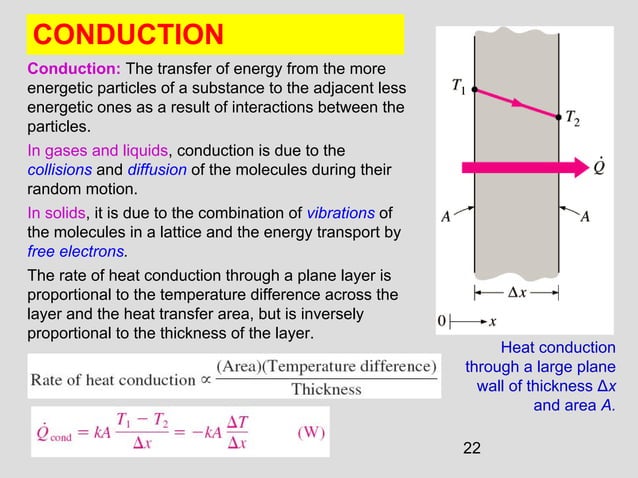 Chapter 1 introduction of heat transfer | PDF | Chemistry | Science