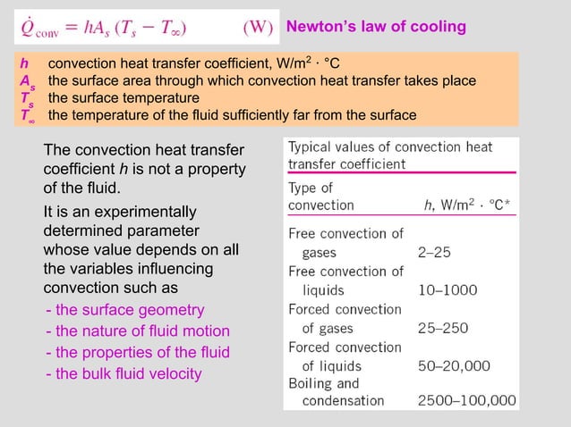 Chapter 1 introduction of heat transfer | PDF | Chemistry | Science