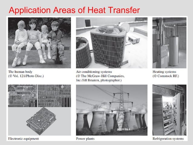 Chapter 1 introduction of heat transfer | PDF | Chemistry | Science