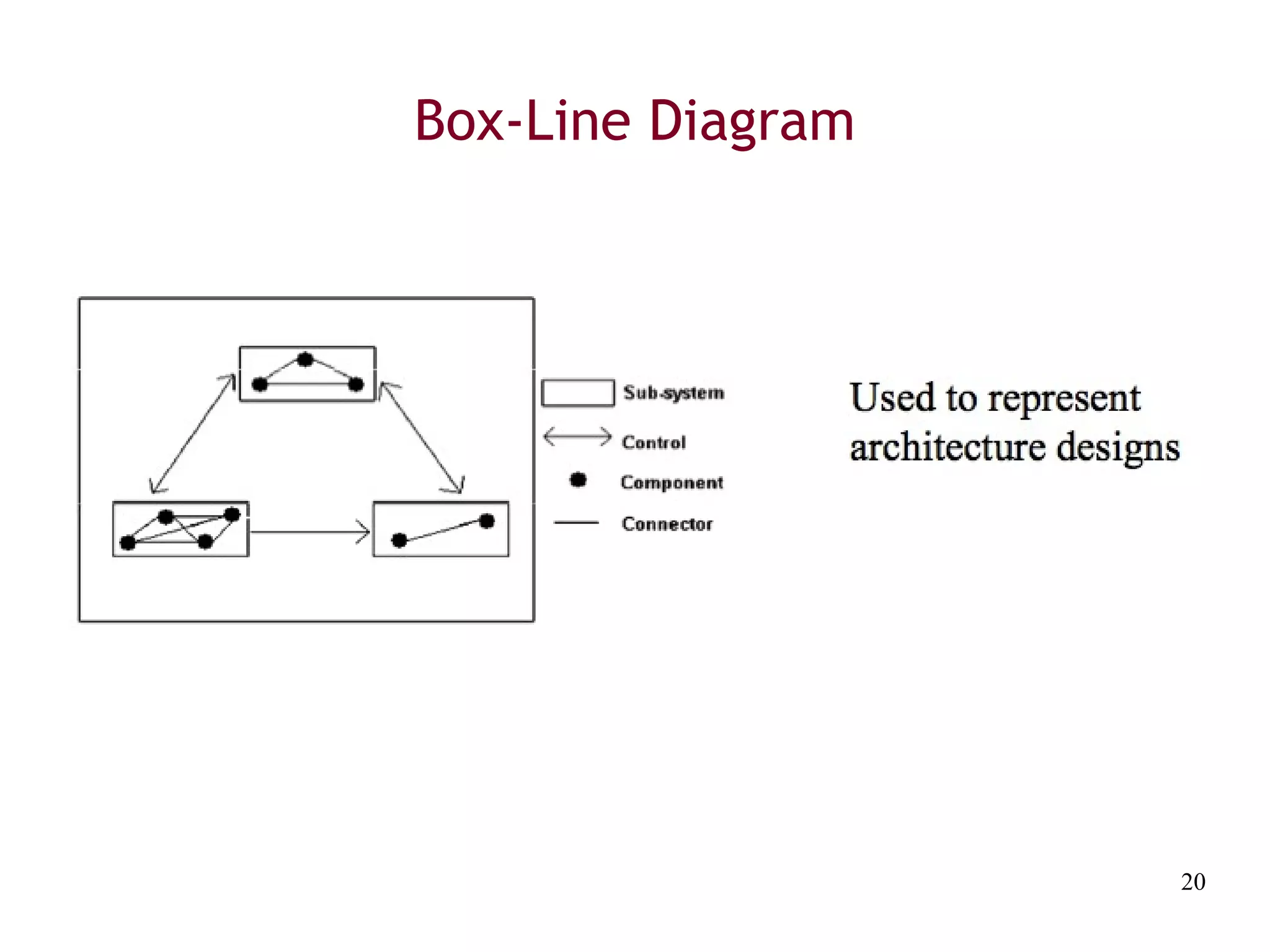 Chapter1 | PPT | Programming Languages | Computing