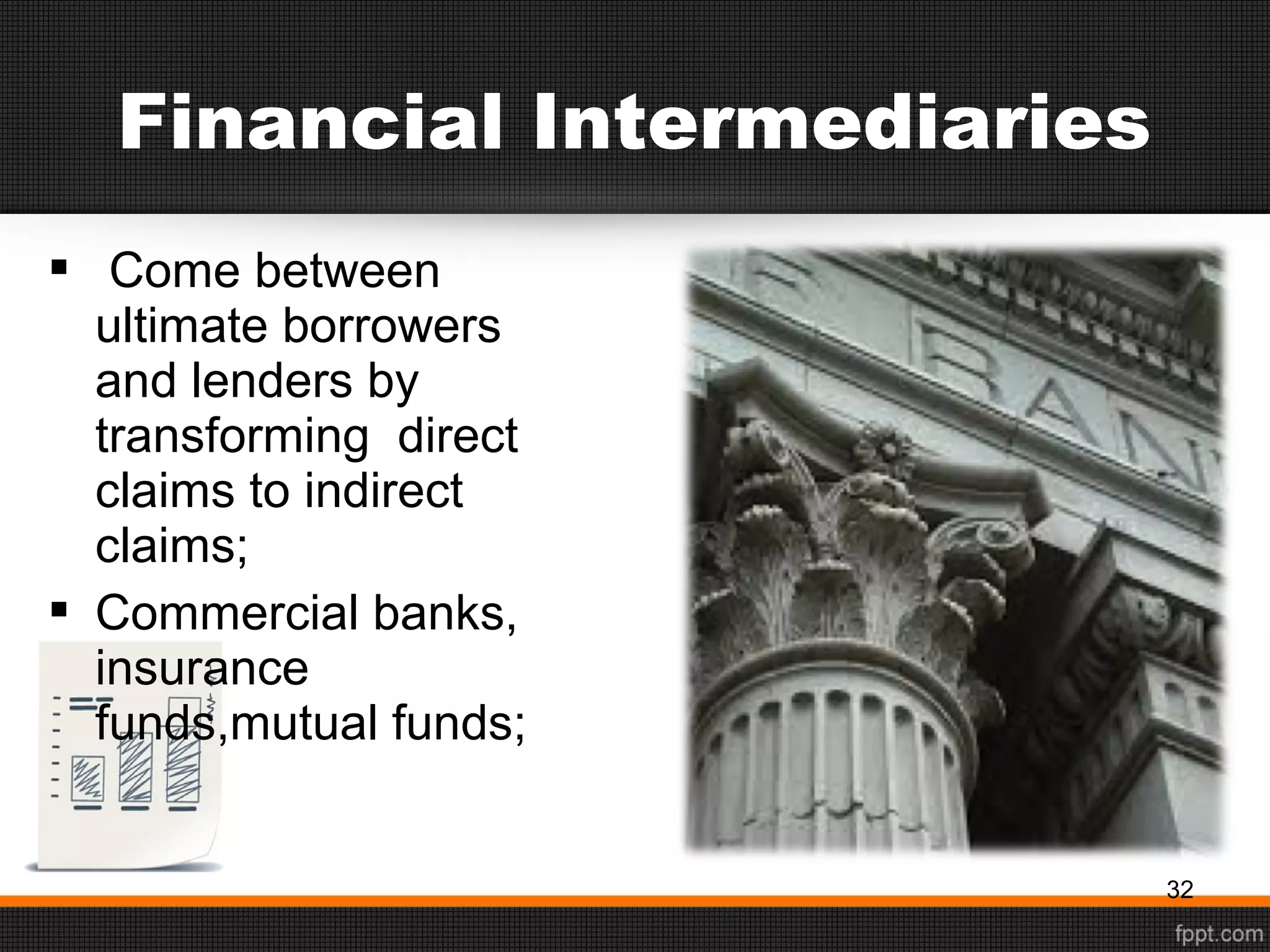 Chapter 1.An Introduction to Finance ppt | PPT