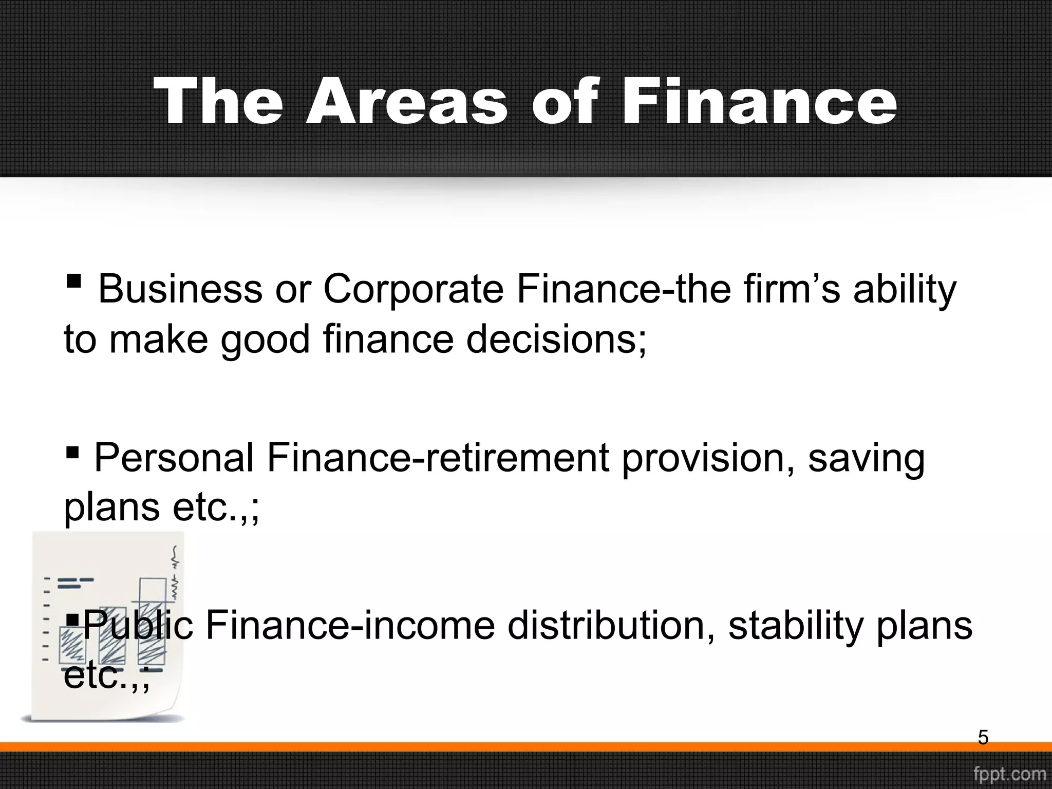 Chapter 1.An Introduction to Finance ppt | PPT