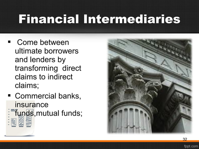 Chapter 1.An Introduction to Finance ppt | PPT