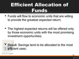 Chapter 1.An Introduction to Finance ppt | PPT